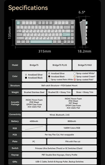 Bridge75 - 75% Aluminium ISO/ANSI Fully Built Keyboard [In-Stock ...