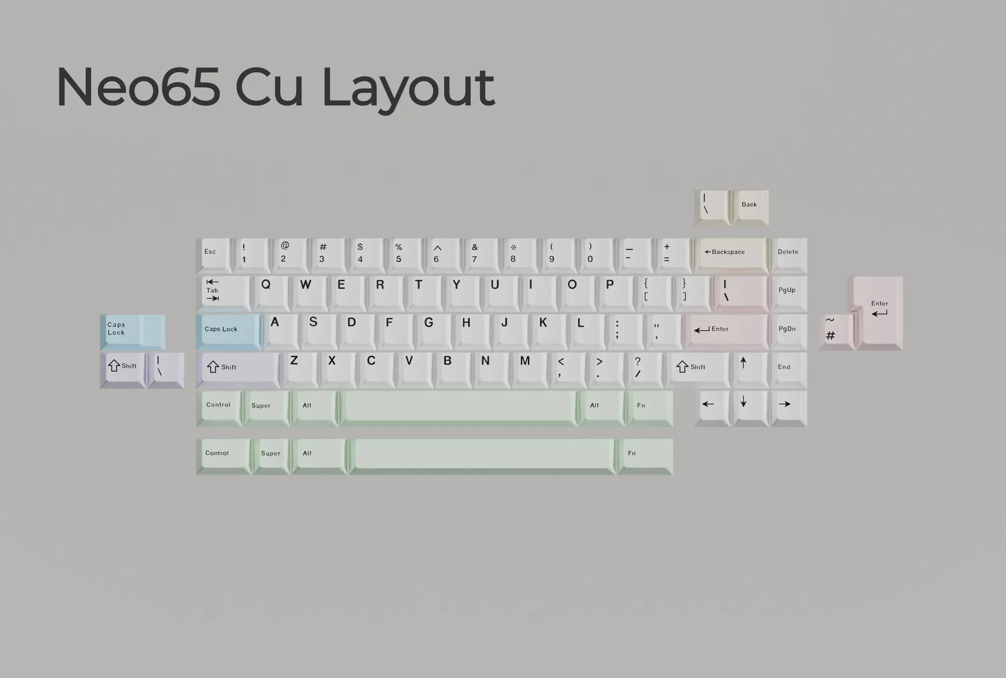 Neo65 CU - 65% ISO+ANSI Mechanical Aluminium Custom Keyboard Kit [Preo – MonacoKeys