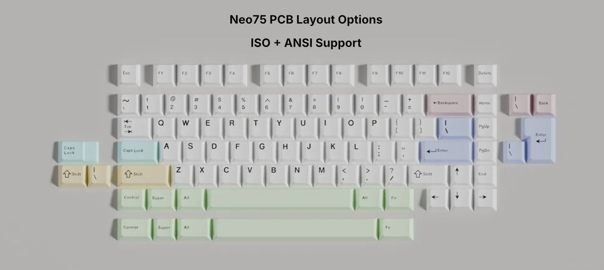 Neo75 CU - 75% Aluminium ISO/ANSI Keyboard Kit [Preorder] – MonacoKeys